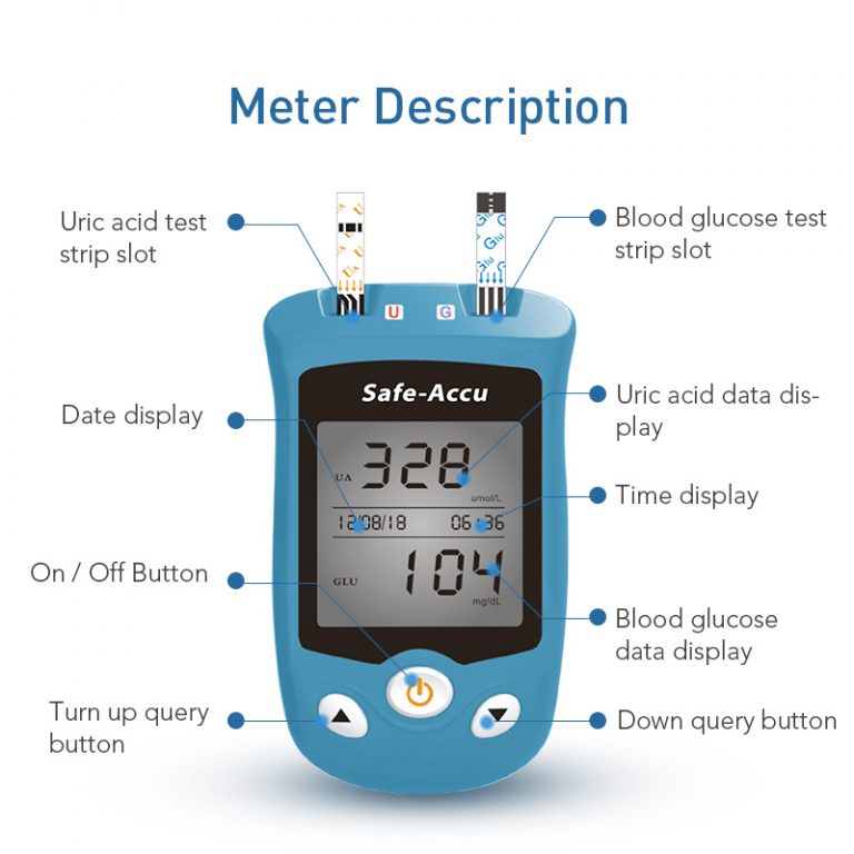 Sinocare sûr AQ UG lecteur de glycémie Kit de Test d'acide urique et ...
